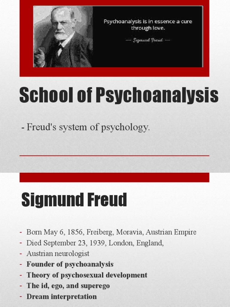 Overview of Freud's Psychoanalysis School | PDF | Id | Unconscious Mind