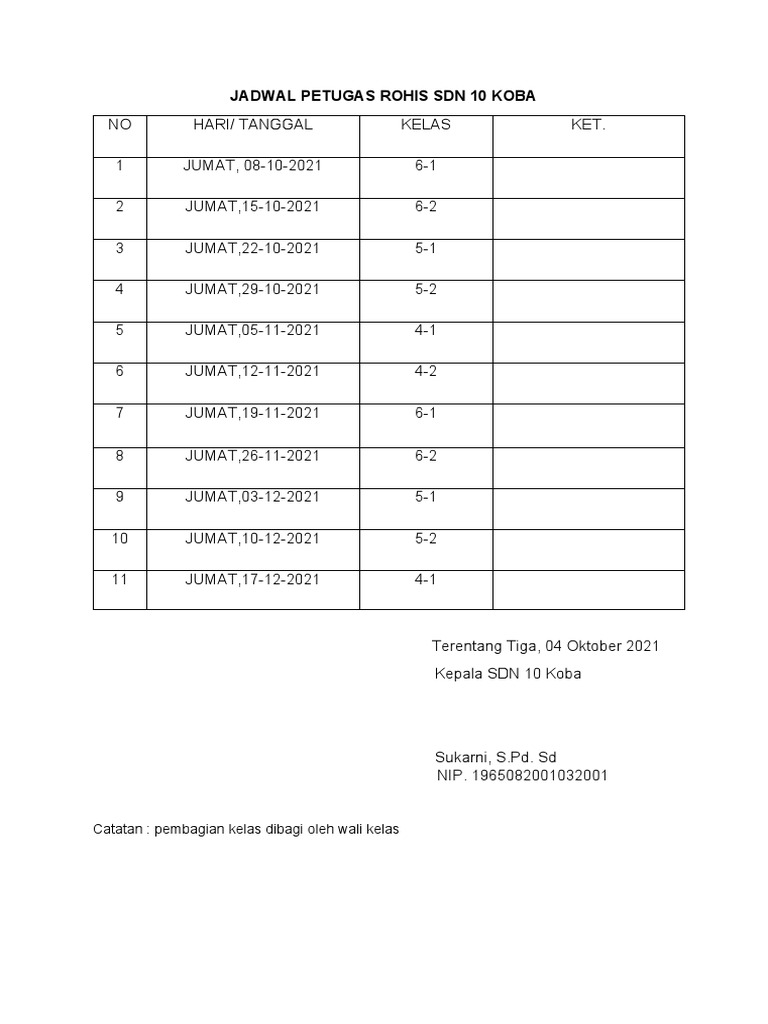 Jadwal Petugas Rohis SDN 10 Koba | PDF