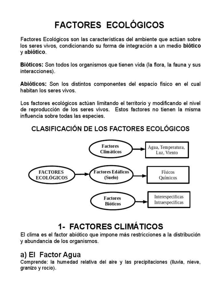 Factores Ecologicos Ambientales | PDF | Suelo | Agua