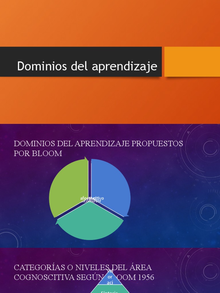 Dominios Del Aprendizaje | PDF | Conocimiento | Evaluación