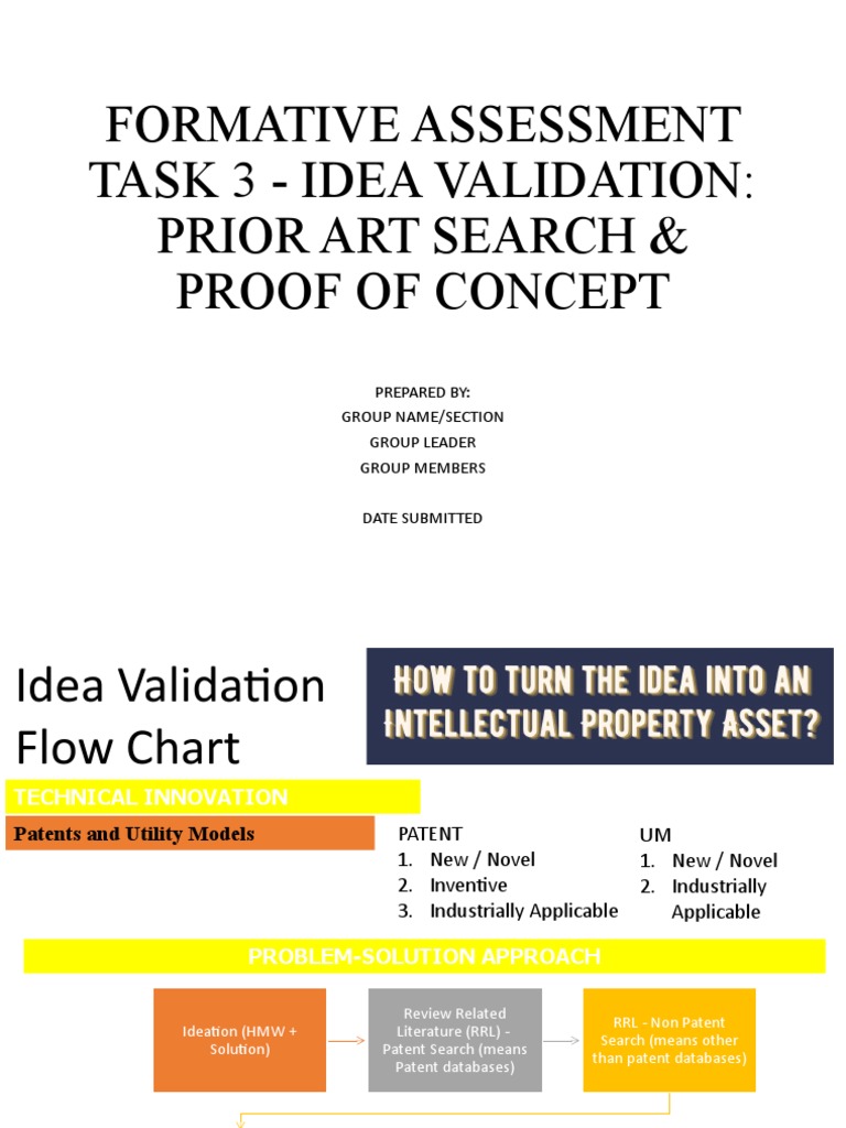Formative Assessment Task - Intellectual Prop | PDF | Prior Art | Patent