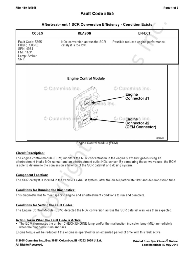 Fault Code 5655: Aftertreatment 1 SCR Conversion Efficiency - Condition ...