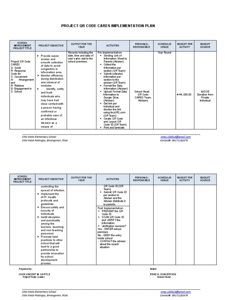 Implementation Plan QR Code CARES | PDF | Qr Code | Information Age