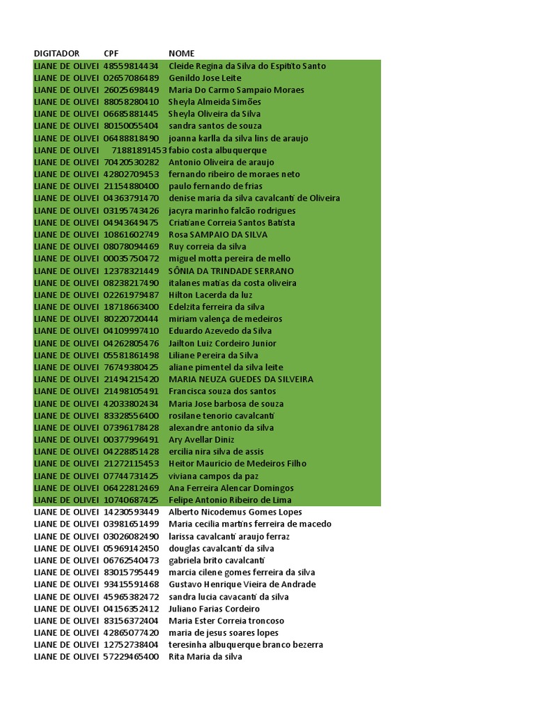 Distrito 1 Etapa 4 Liane | PDF | Doenças virais de animais | Farmacologia