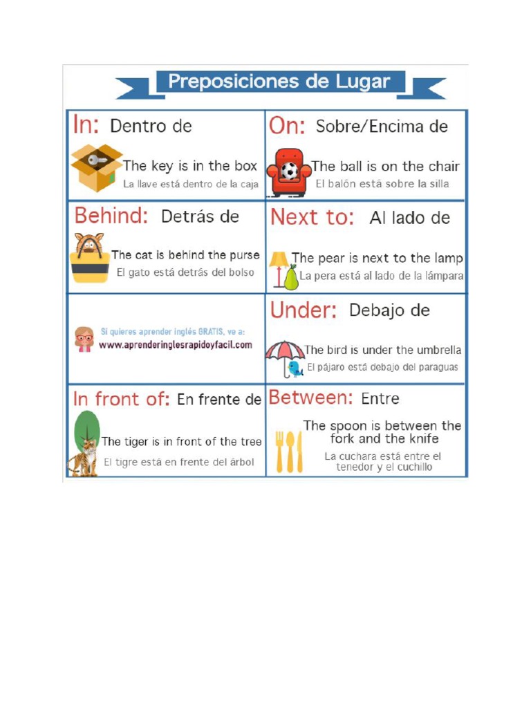 Preposiciones de Lugar | PDF