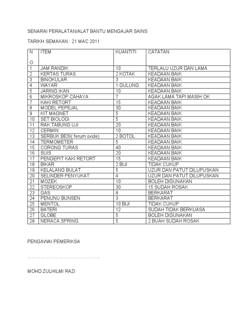 Senarai Peralatan | PDF