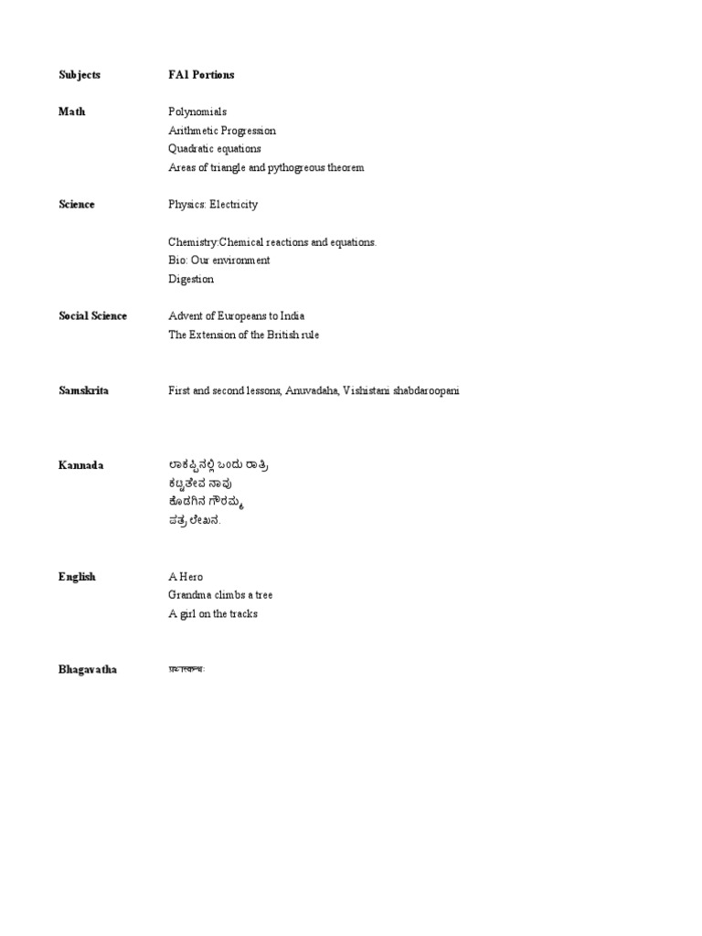Portions For FA1, FA2 For 10th | PDF