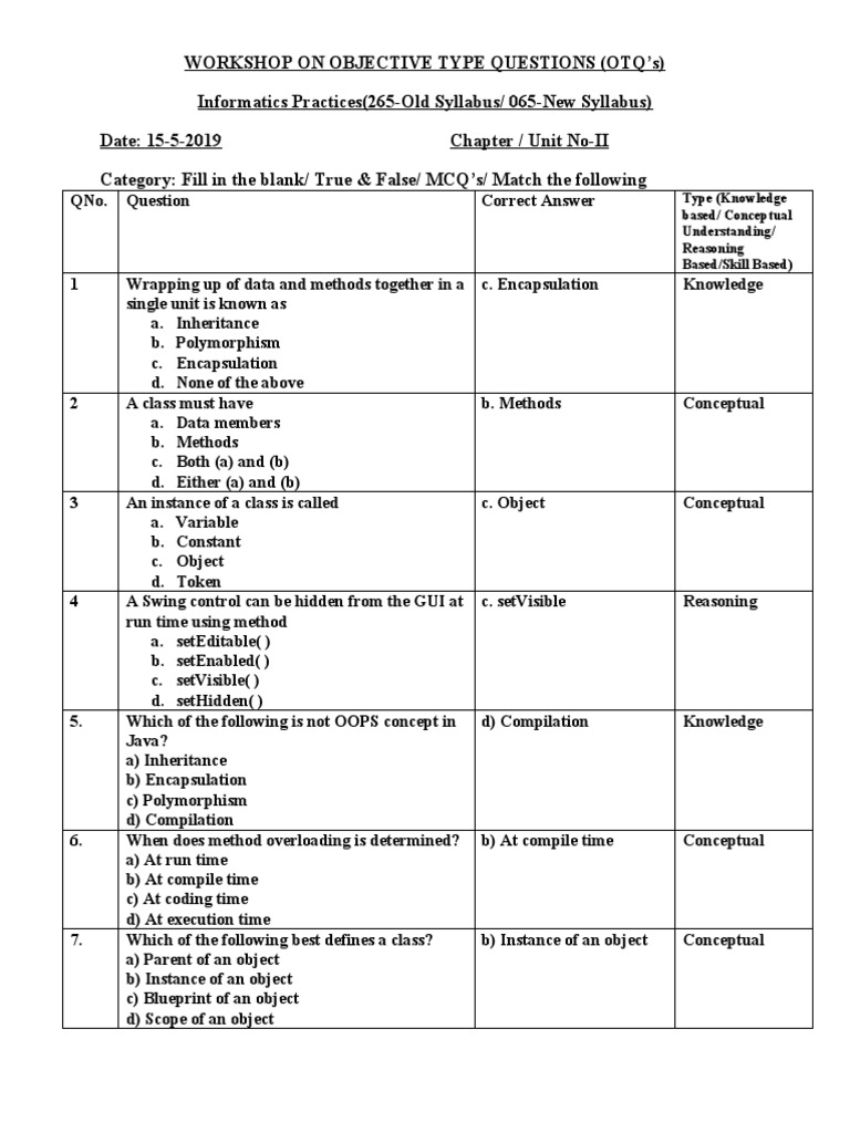 CH 4 MCQ | PDF | Method (Computer Programming) | Object (Computer Science)