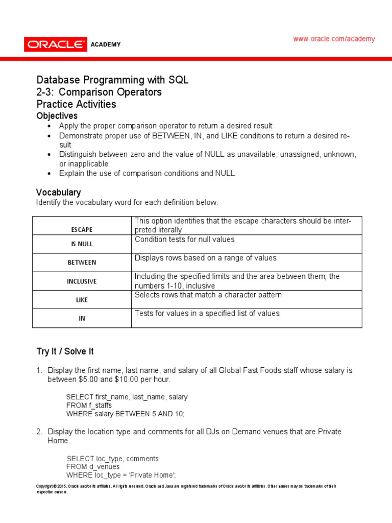 Database Programming With SQL 2-3: Comparison Operators Practice ...