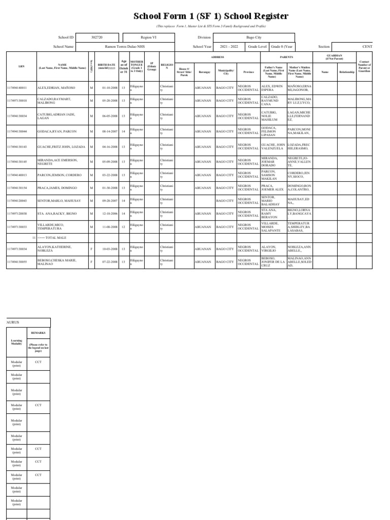 SF1 - 2021 - Grade 8 (Year II) - CENTAURUS | PDF