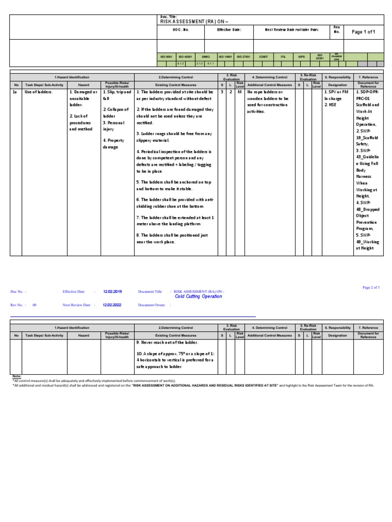 Risk Assessment (Ra) On - : Doc. Title: Rev No | PDF | Risk | Risk ...