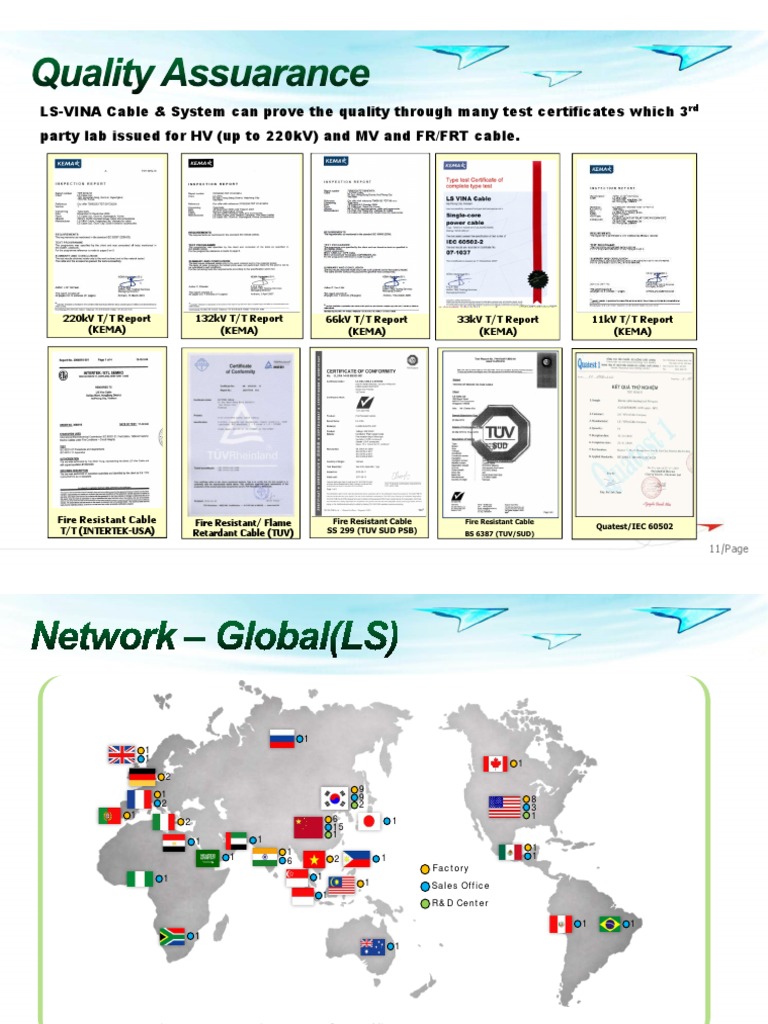 LS-VINA Cable & System Can Prove The Quality Through Many Test ...