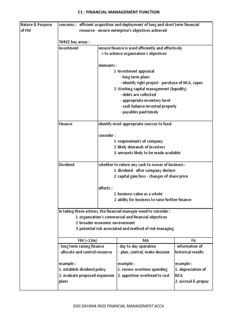 Financial Management Functions Overview | PDF | Economics | Interest