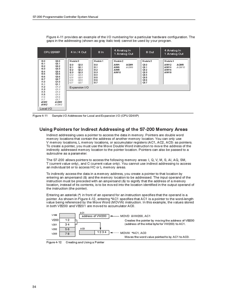 Using Pointers For Indirect Addressing Of The S7 200 Memory Areas Pdf Pointer Computer 