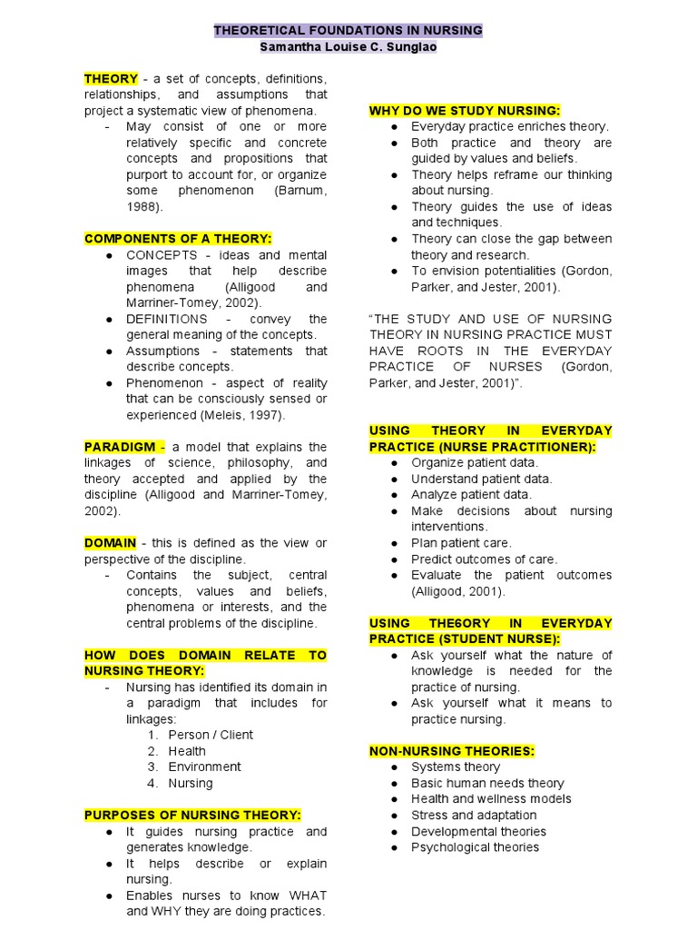 TFN Trans 1 | PDF | Theory | Nursing