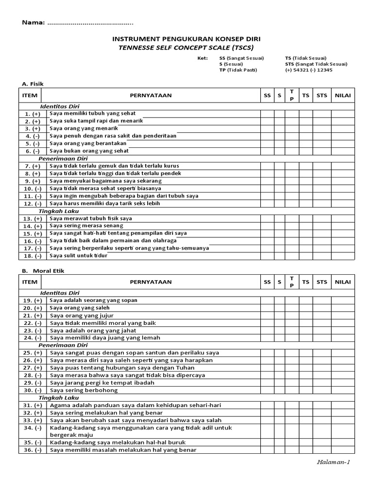 Tennesse Self Concept Scale (TSCS-Konsep Diri) | PDF