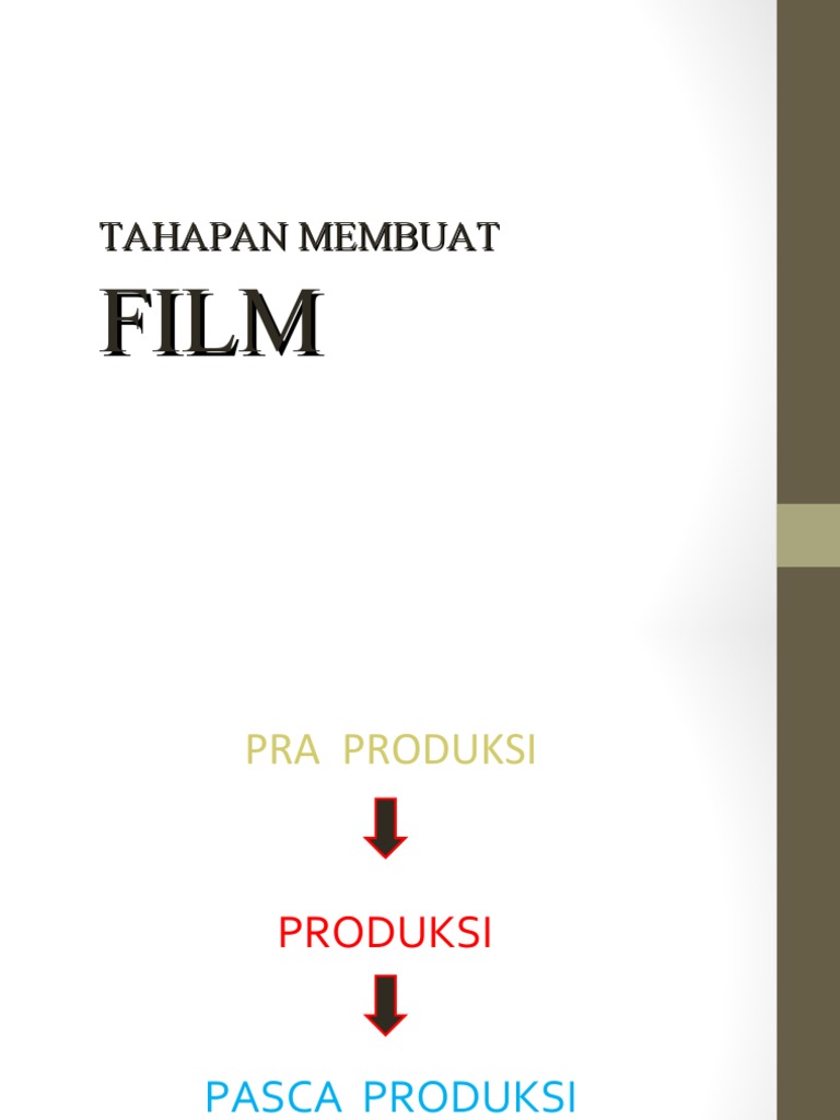 Tahapan Produksi Film | PDF