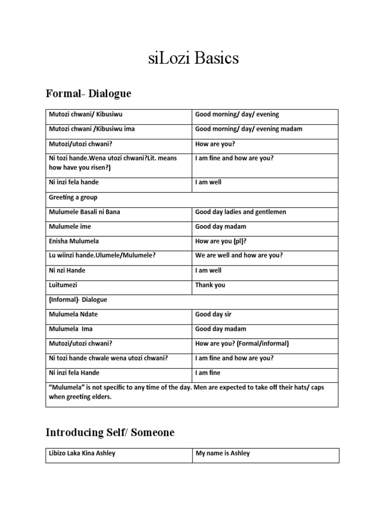 Silozi Basics | PDF | Foods | Food And Drink