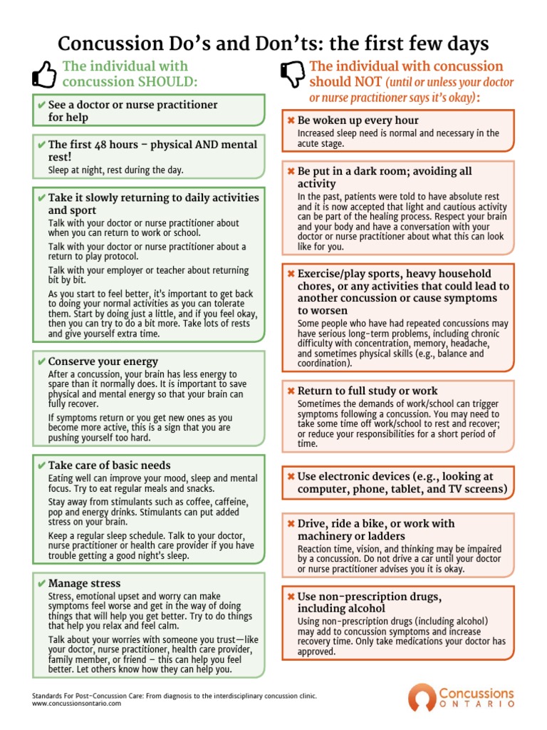 Concussion Do's and Don'ts From Concussions Ontario, Post-Concussion ...