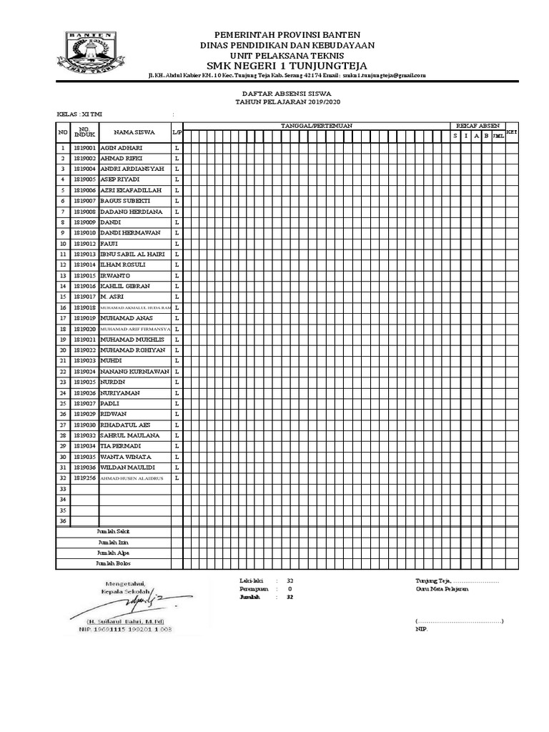 Agenda Kelas TTD Guru Mapel 1920 | PDF