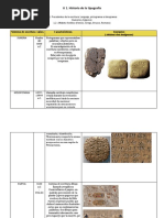 Manual de Caligrafía | PDF