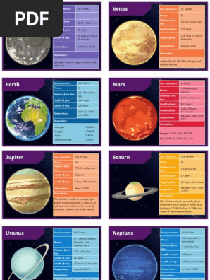 Solar System Fact Cards
