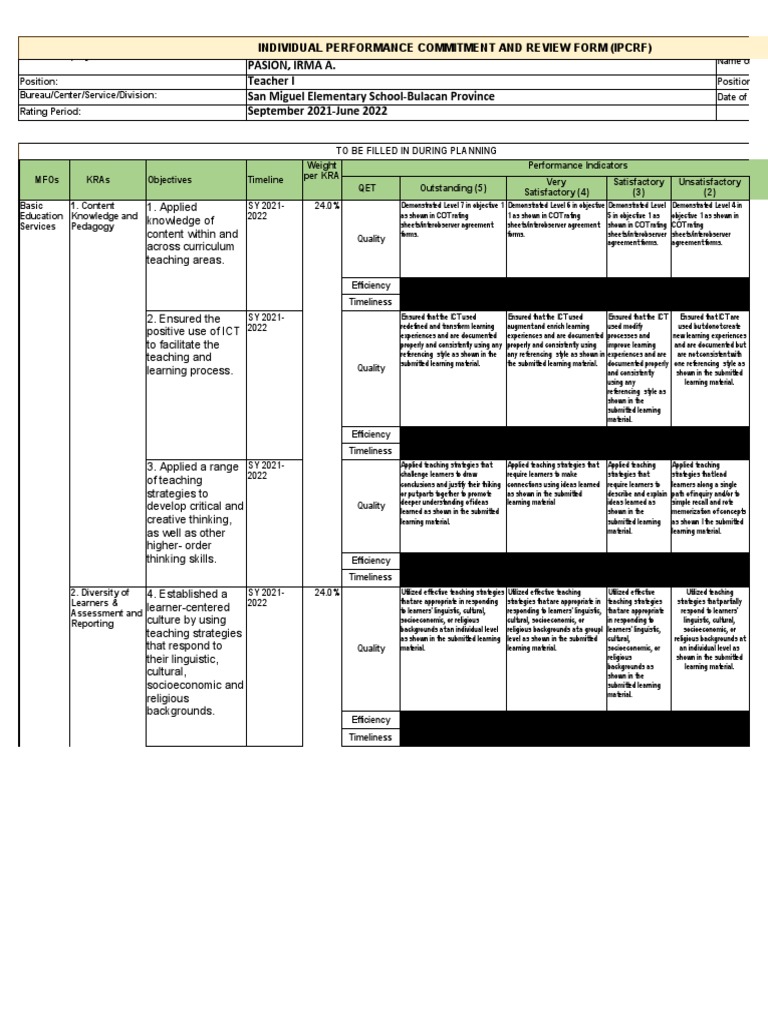 Updated Ipcrf Dp Phase Ii Template Pdf Goal Learning