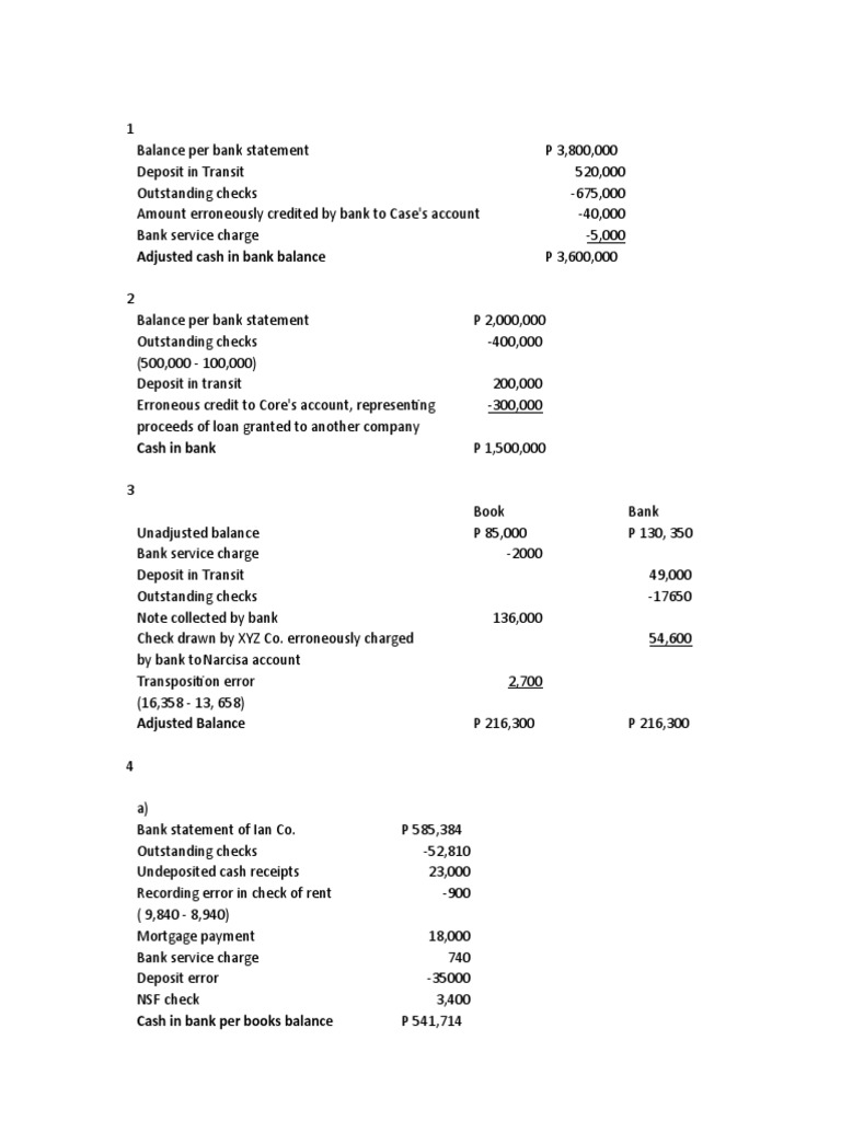 Assignment No. 2 (Solution) | PDF | Banks | Deposit Account