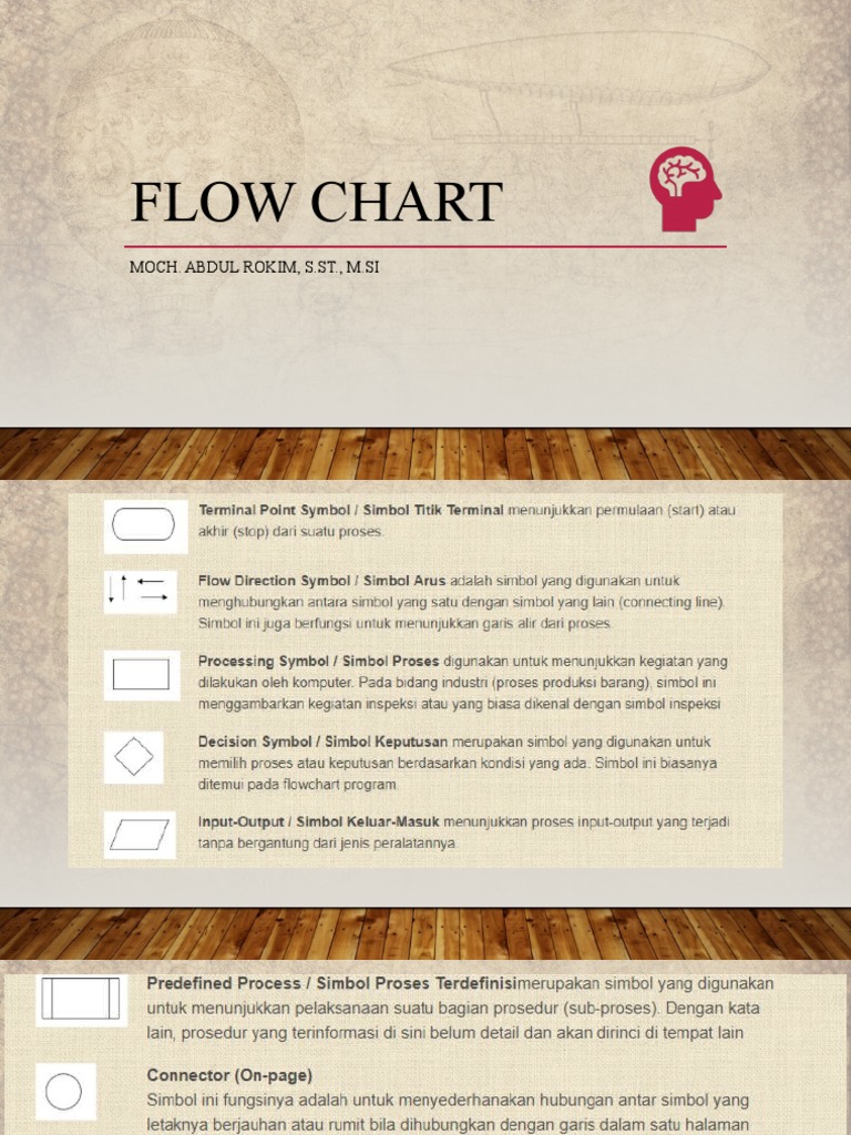 Flow Chart: Moch. Abdul Rokim, S.ST., M.Si | PDF