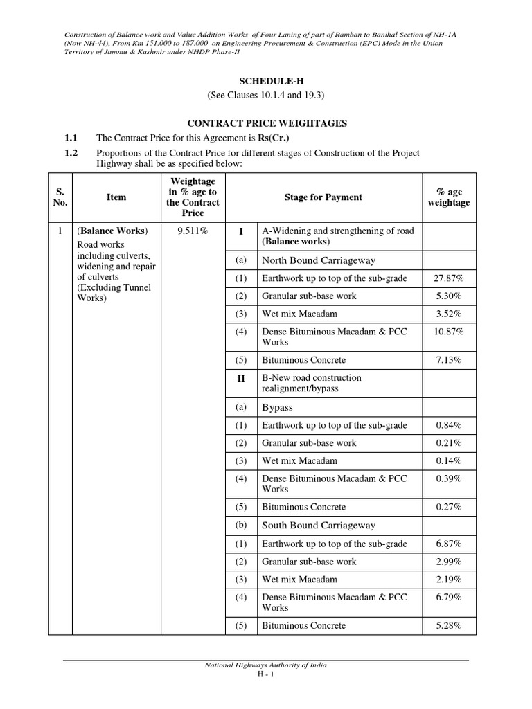 Revised Schedule H | Download Free PDF | Tunnel | Road