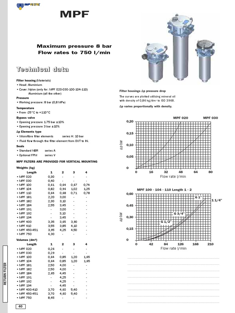 10 21 0030 - MPF | PDF | Mechanical Engineering | Chemical Engineering