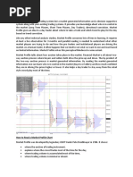 Volume Profile Analysis | PDF | Market Trend | Auction