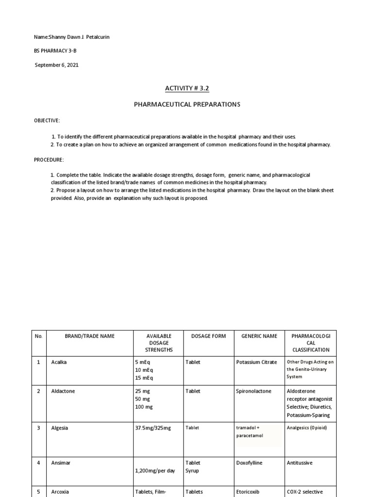 Activity # 3.2 Pharmaceutical Preparations | Download Free PDF | Tablet ...