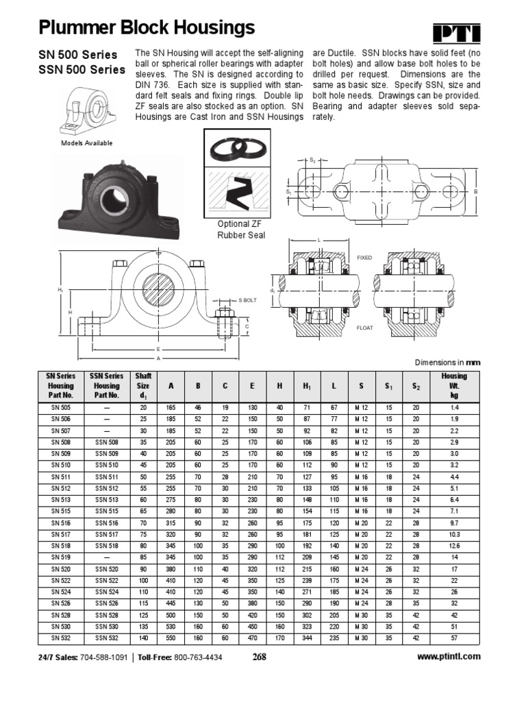 Spec Plummer Block Bearing | PDF | Bearing (Mechanical) | Manufactured ...