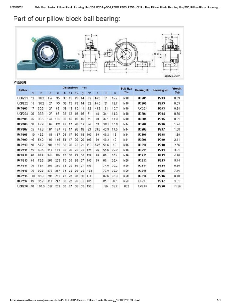 Part of Our Pillow Block Ball Bearing | PDF | Technology & Engineering