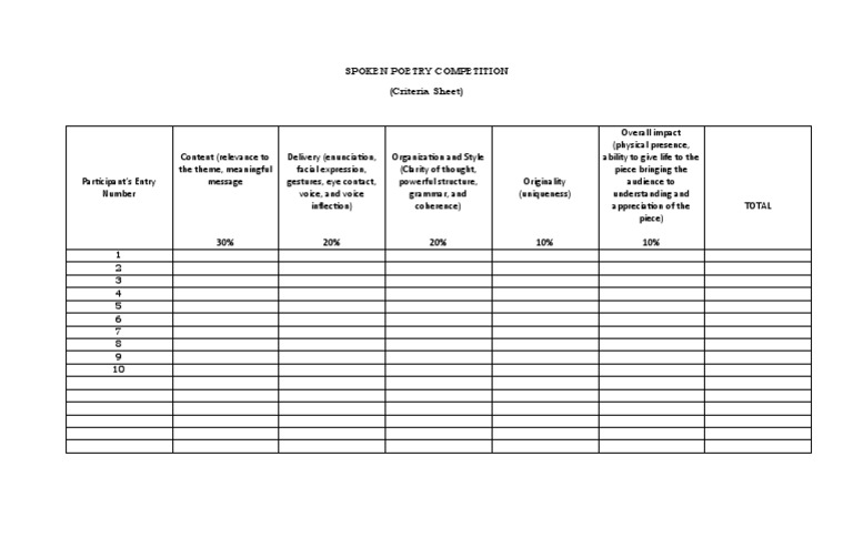 Spoken Poetry Competition Criteria | PDF