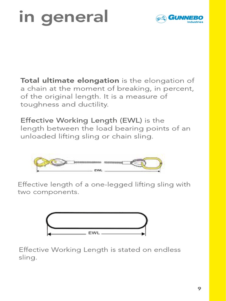 Total Ultimate Elongation | PDF | Science & Mathematics | Technology ...