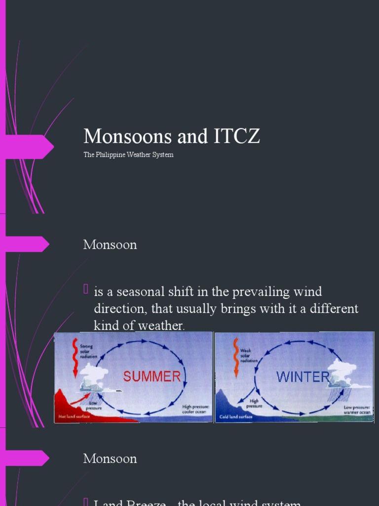 Understanding Monsoons, the Inter-Tropical Convergence Zone, and ...