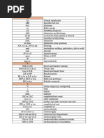 Kinn's The Medical Assistant - Study Guide and Procedure Checklist ...