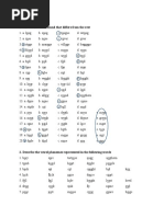 Ipa - Exercises - 3 | PDF