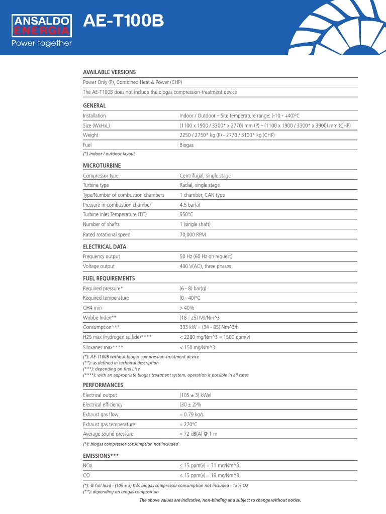Ae-T100B: Available Versions | PDF | Biogas | Cogeneration