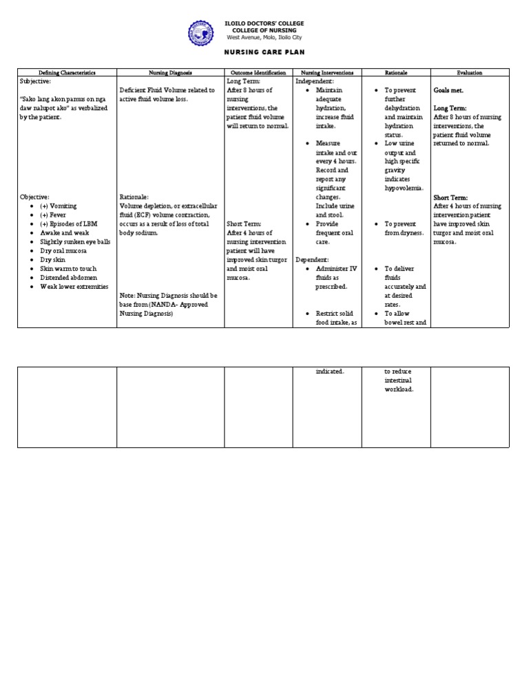 CS5 (AGE) Acute Gastroenteritis NCP | PDF | Dehydration | Medical ...