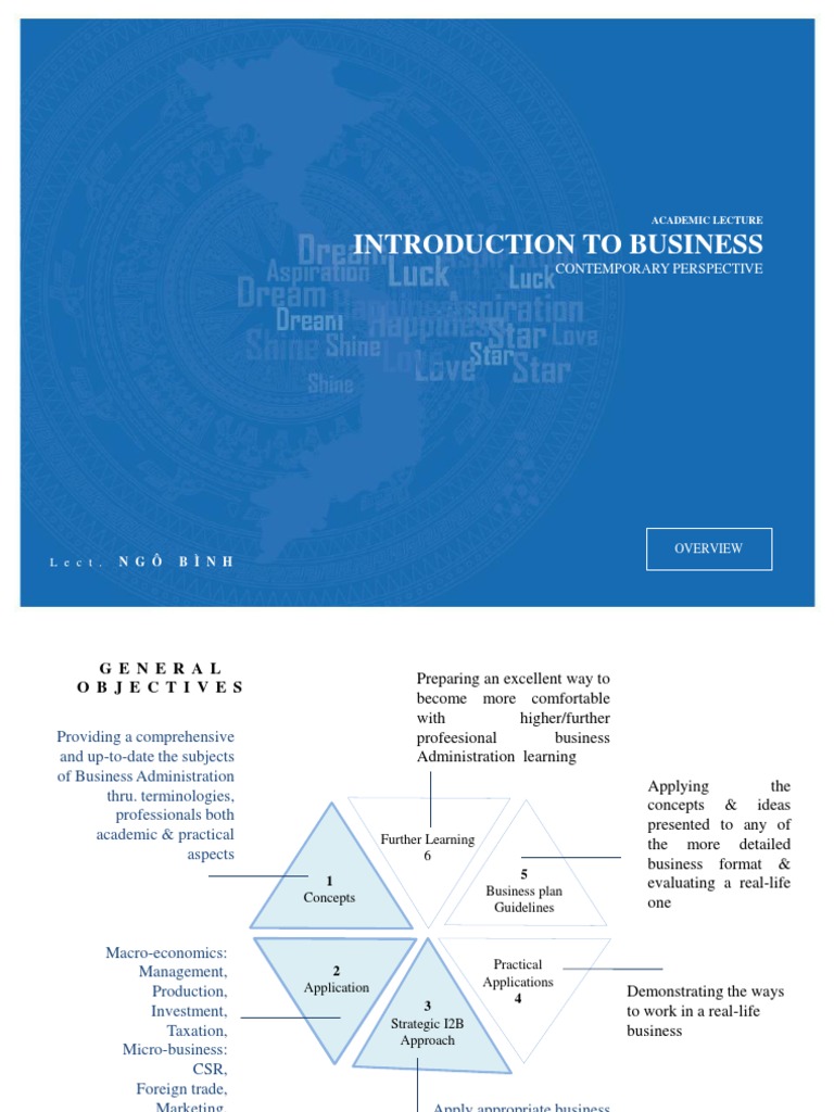 Introduction To Business: Contemporary Perspective | PDF | Concept | Theory
