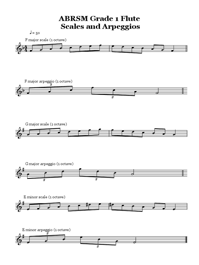ABRSM Grade 1 Flute Exam: Scales and Arpeggios in F Major, G Major, and ...