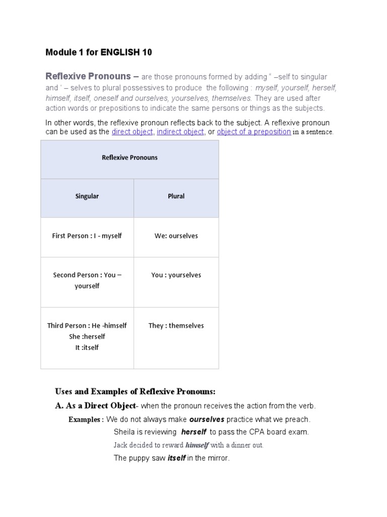 Module 1 For ENGLISH 10 | PDF | Pronoun | Object (Grammar)