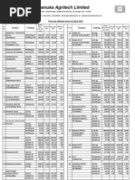 Syngenta Comprehensive Product List | PDF