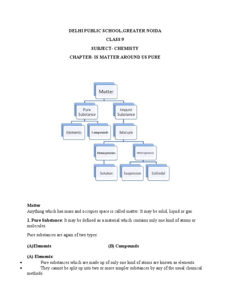 Notes of Is Matter Around Us Pure - Class 9 | PDF | Solution | Mixture