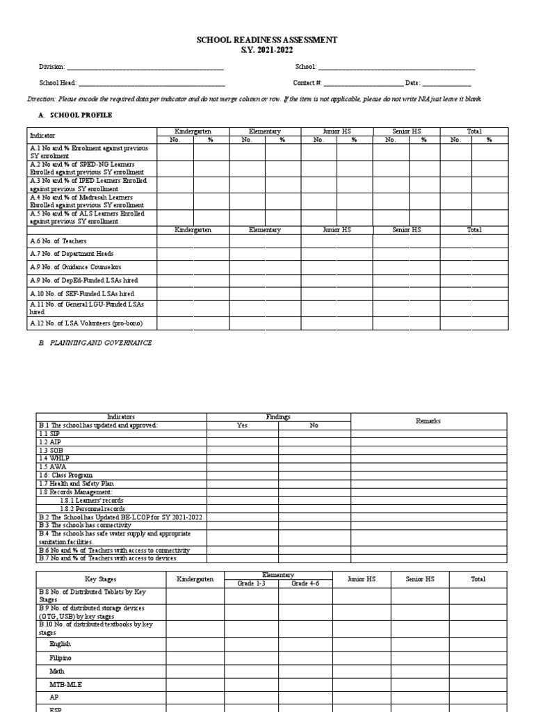 School Readiness Assessment S.Y. 2021-2022 | PDF | Learning