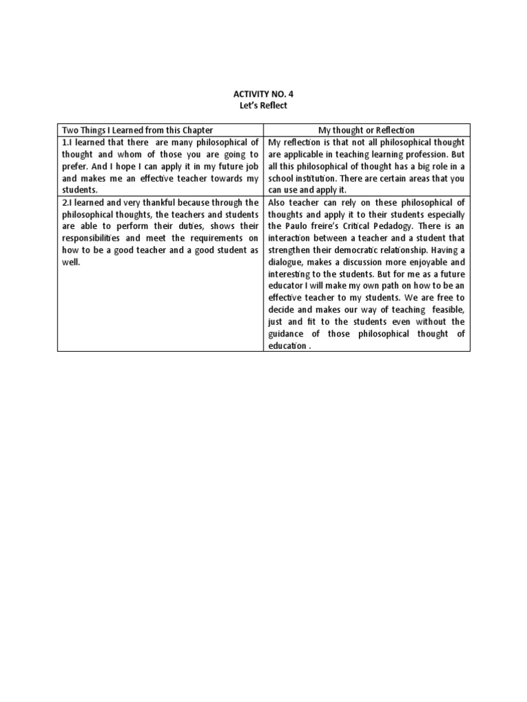 Educ 5 - Activity 4 | PDF