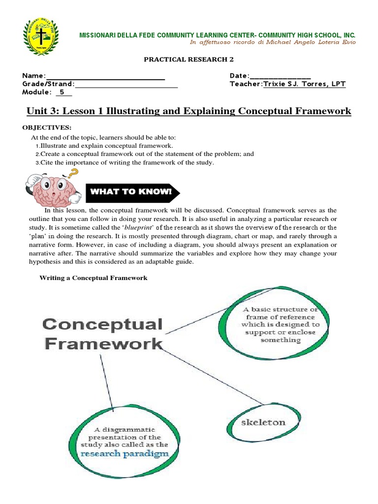 Unit 3: Lesson 1 Illustrating and Explaining Conceptual Framework | PDF ...